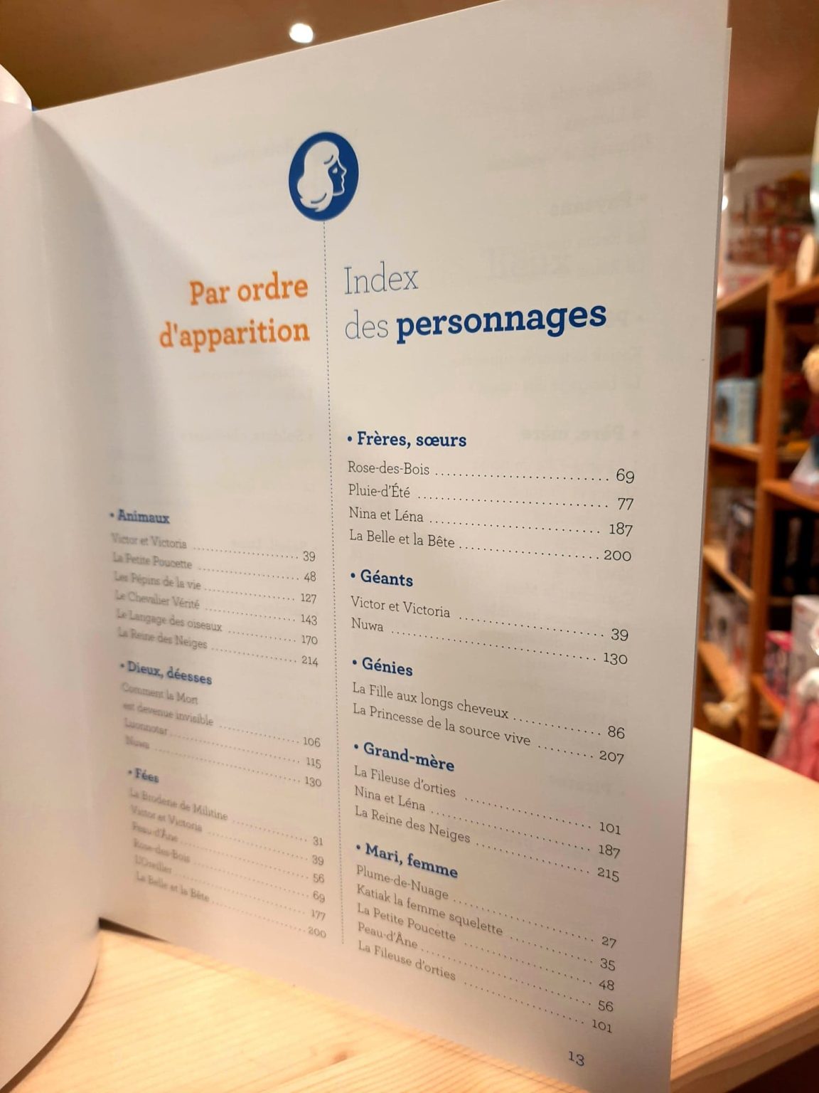 1000 ans de contes classiques – Grandeur Nature